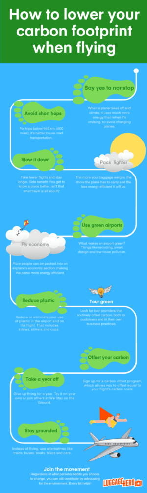 No need for ‘flygskam’ – here’s how to lower your carbon footprint when ...