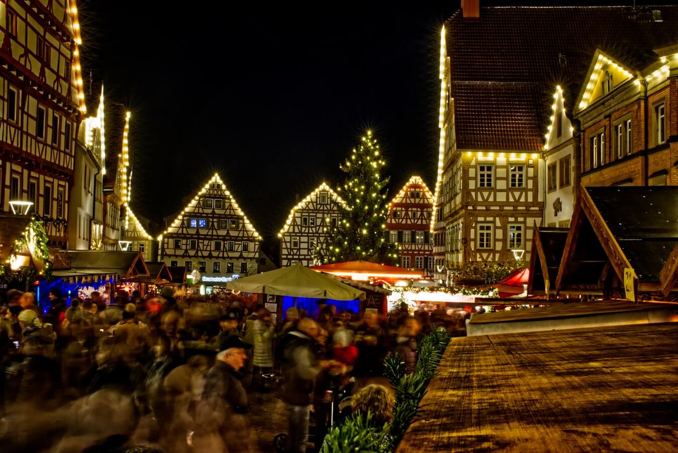 Best Christmas Markets and Winter Festivals in London 2019