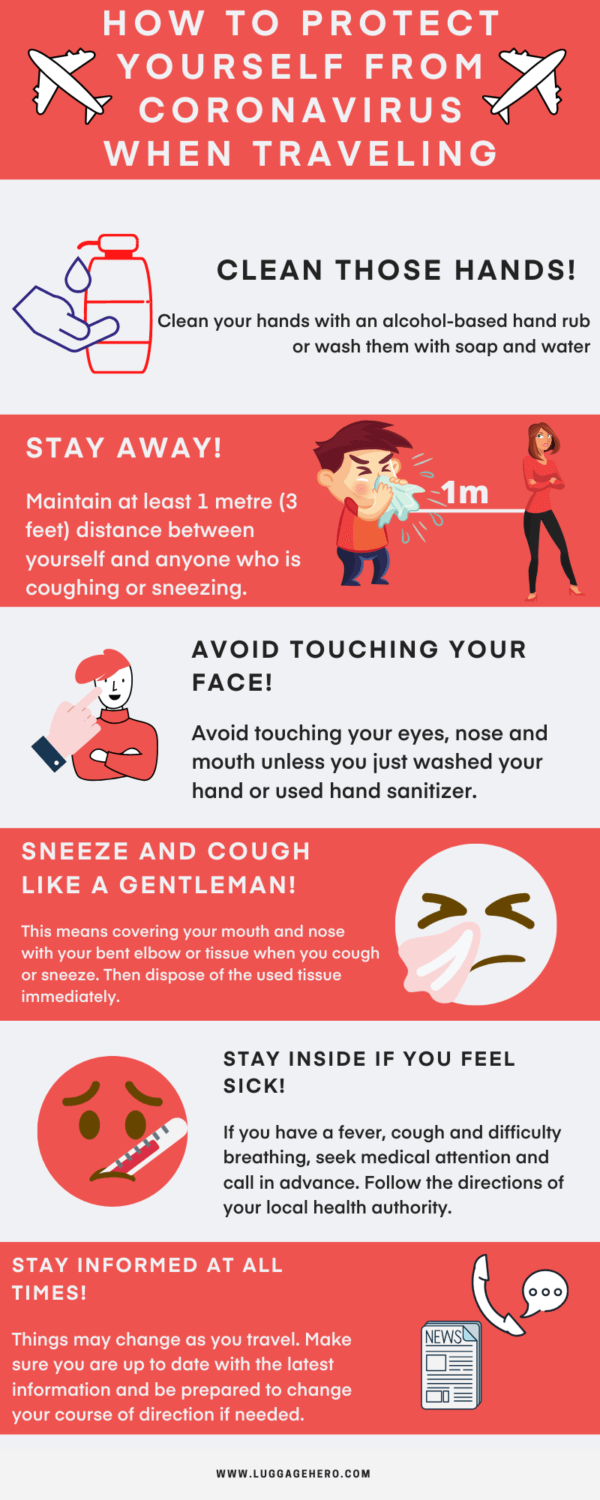 How to protect yourself from coronavirus while traveling in 2020 ...