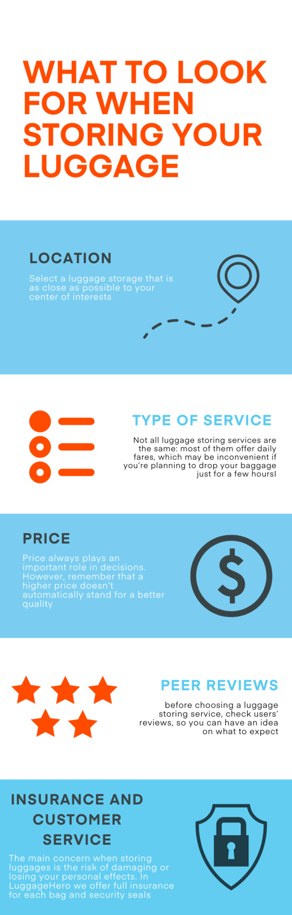 Luggage Storage Tips - What to look out for when storing your luggage ...
