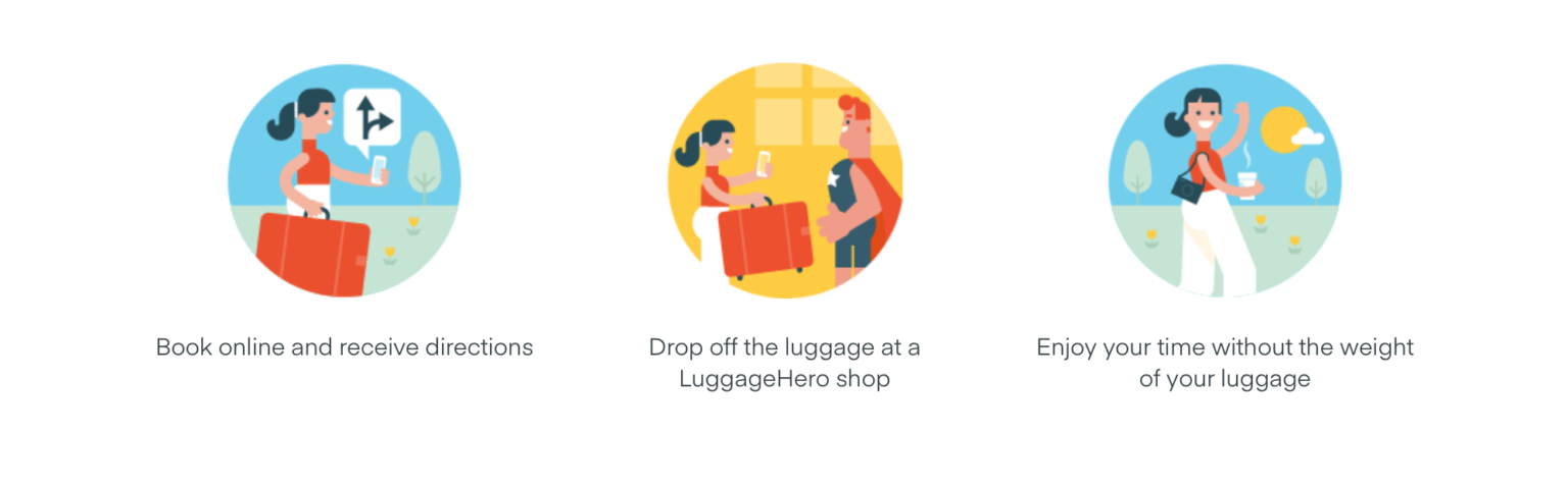 Luggage Storage London - 150 locations - 24/7 - From £0.95/hour